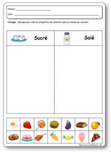 Les 5 sens le goût en maternelle, projet, activités et jeux sur le goût