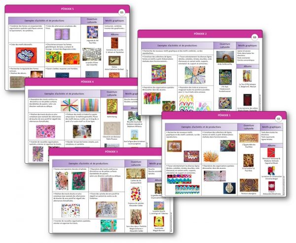 Progressions pour le graphisme en grande section - Programmation ...