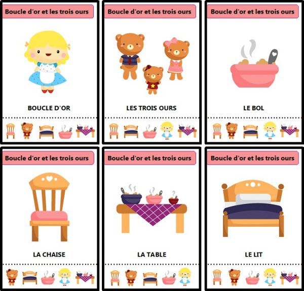 Jeu des sept familles des contes traditionnels pour mener un projet ...