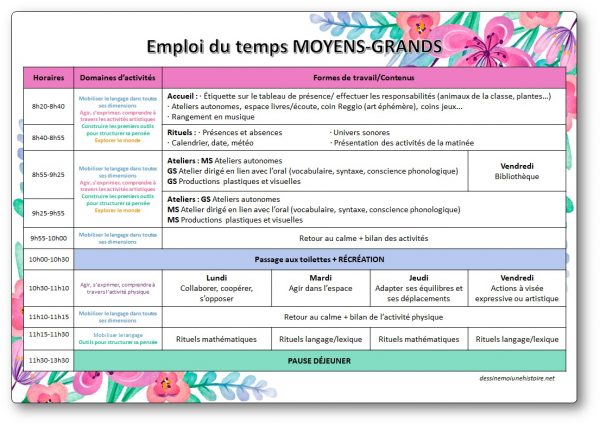 L'emploi du temps en moyenne et grande section MS/GS - Emploi du temps ...