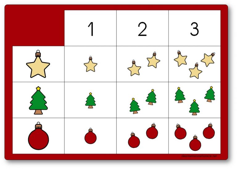 Le tableau à double entrée de Noël - Moyenne et grande section