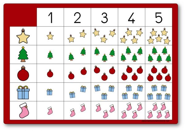 Le tableau à double entrée de Noël - Moyenne et grande section