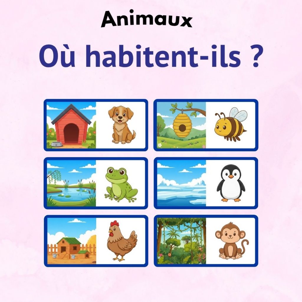 Le jeu des phonèmes : un jeu pour apprendre à distinguer les phonèmes